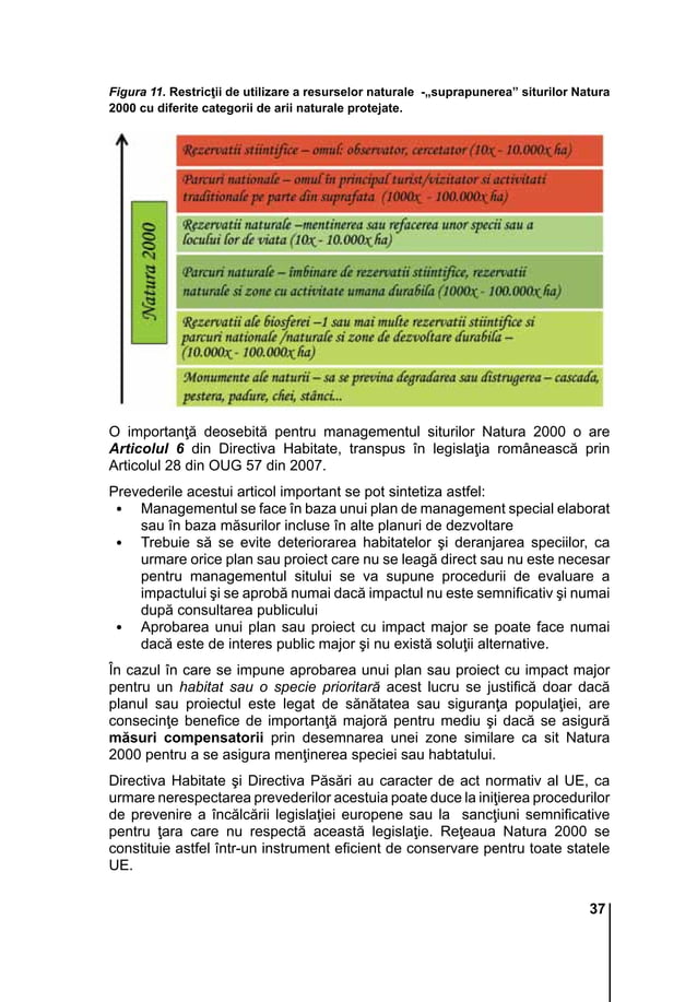 Ariile protejate din Romania, Notiuni introductive | PDF