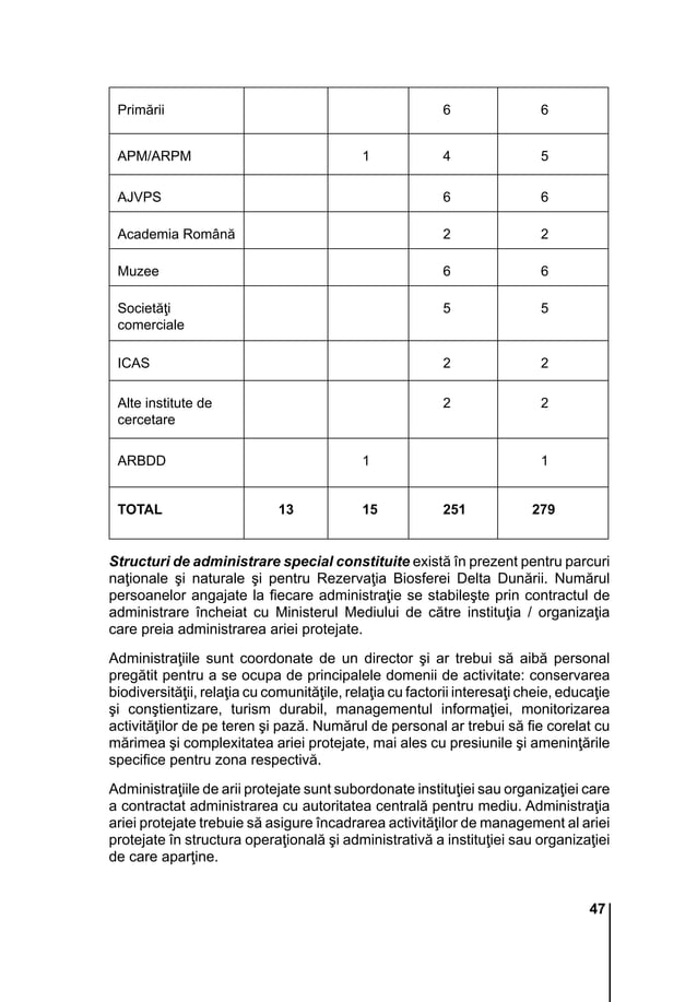 Ariile protejate din Romania, Notiuni introductive | PDF