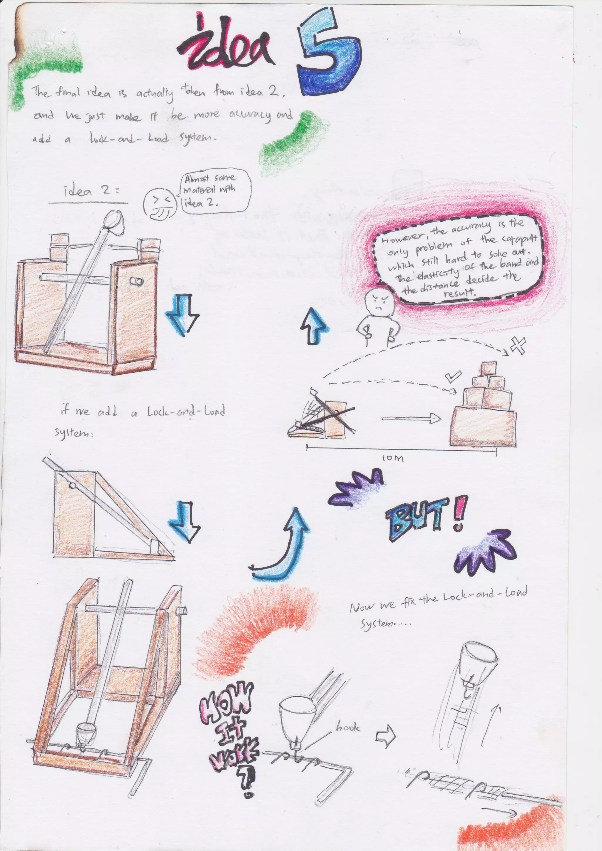IDJ 1 | PDF