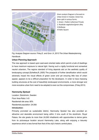 Designing sustainable housing and its neighbourhood | PDF