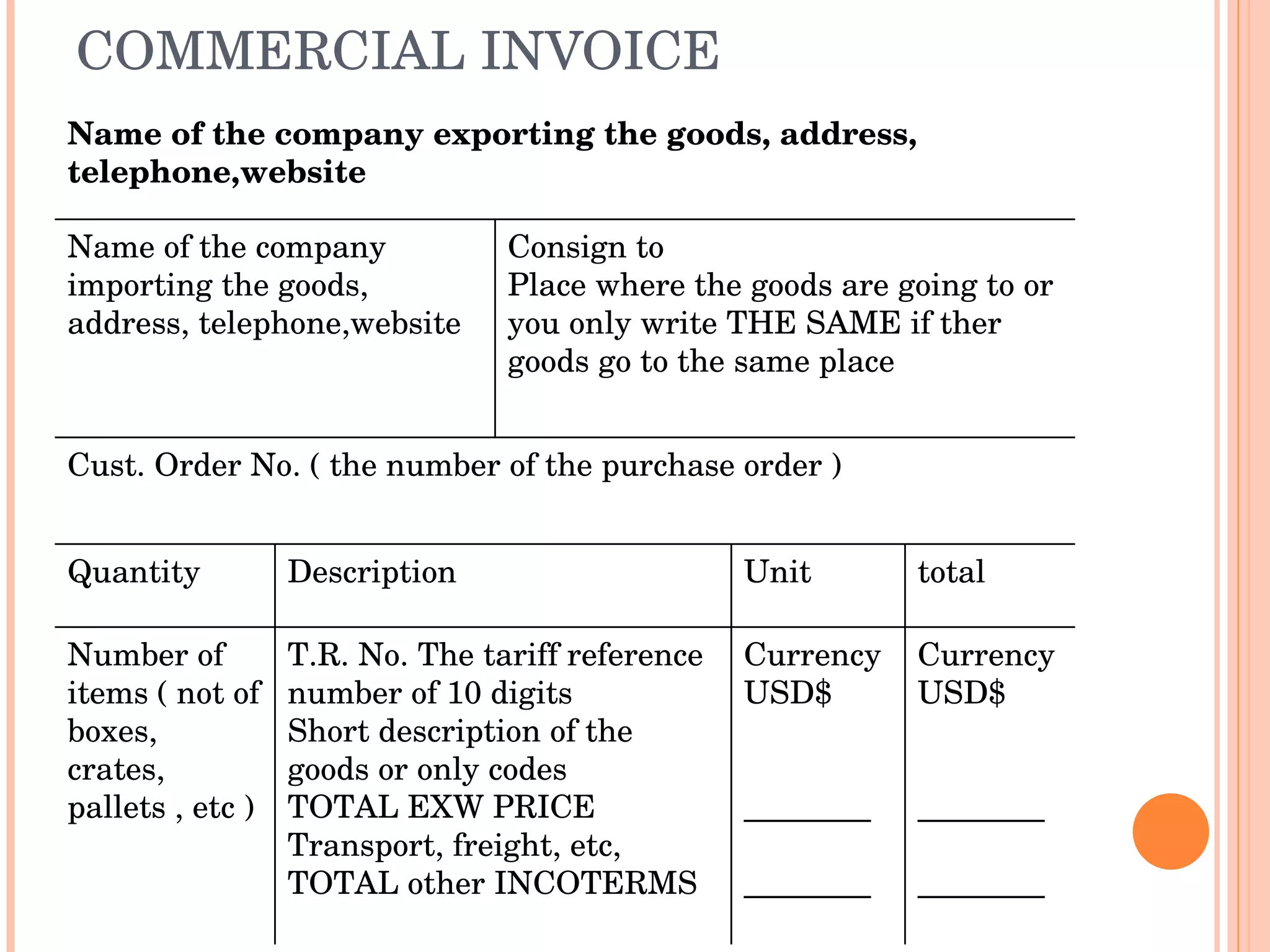 Publication 522 english class | PPT | Business | Business and Finance