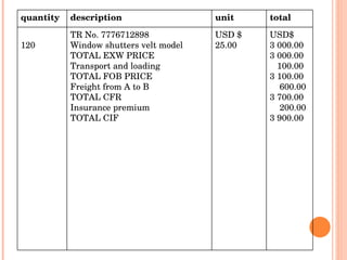 Publication 522 english class | PPT | Business | Business and Finance