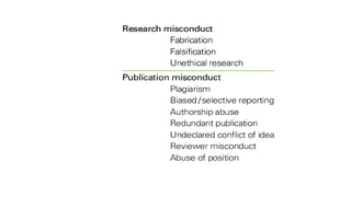 publication misconduct.pptx