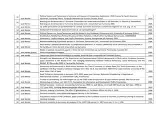 Publications j menke v0.1 | PDF