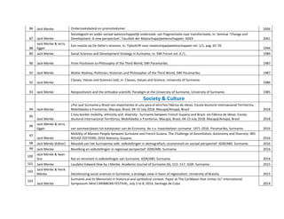 Publications j menke v0.1 | PDF
