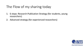 Publication strategy | PPTX