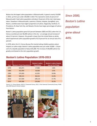Boston's Latino Population | PDF