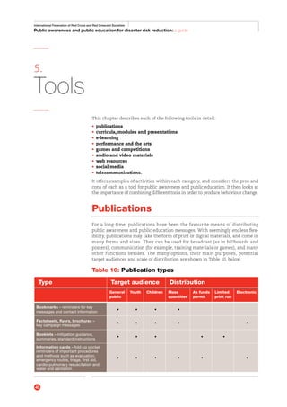 Public awareness and public education for disater risk reduction | PDF