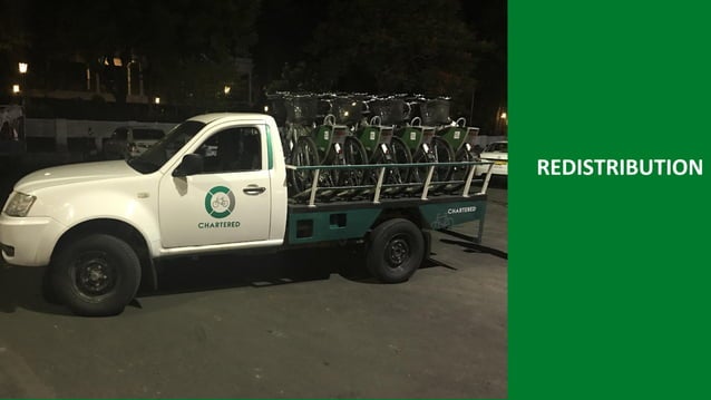 Public bicycle sharing | PPT