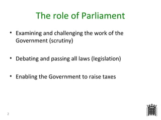 Public bill workshop House of Commons select committees | PPT