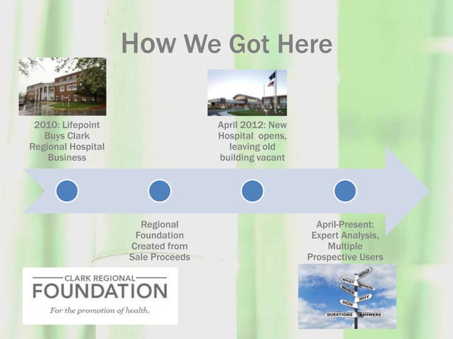Public Briefing Presentation | PPT
