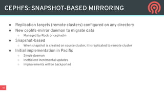 CephFS Update | PPT