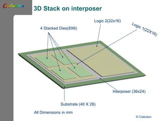 Public cielution imaps_chip_to_system_codesign | PDF