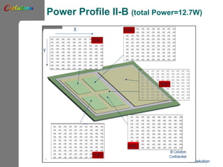 Public cielution imaps_chip_to_system_codesign | PDF