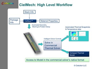 Public cielution imaps_chip_to_system_codesign | PDF