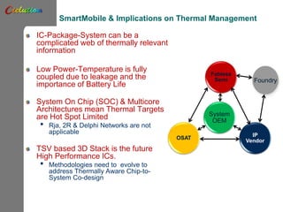 Public cielution imaps_chip_to_system_codesign | PDF