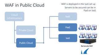 Barracuda WAF deployment in AWS | PPT