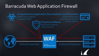 Barracuda WAF Deployment in Microsoft Azure | PPT