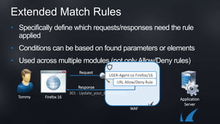 Barracuda WAF Deployment in Microsoft Azure | PPT
