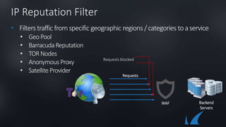 Barracuda WAF Deployment in Microsoft Azure | PPT