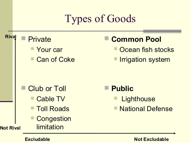 Common Pool Goods