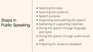 Public Communication (1).pdf