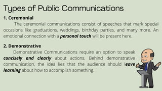 Public Communication (1).pdf