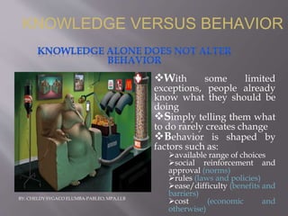 Public communication campaign | PPTX