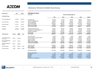 Public Construction Company Overviews | PPT