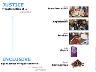 Mobility Justice | PDF