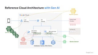 apidays Helsinki & North 2023 - API Security in the era of Generative AI, Matt Feigal, Google ...