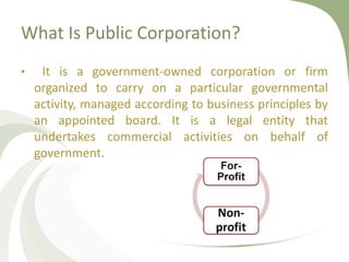 Public corporation | PPTX