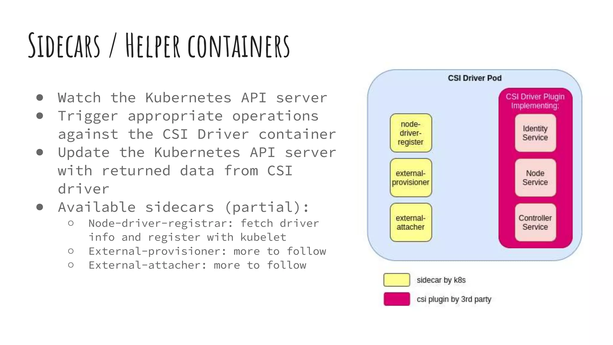 Introduction to Container Storage Interface (CSI) | PPTX