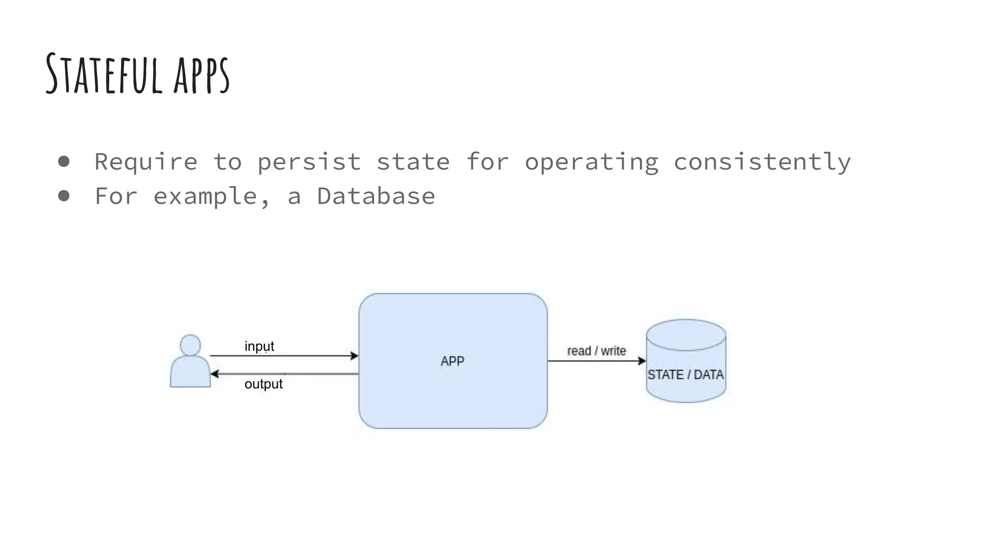 Introduction to Container Storage Interface (CSI) | PPTX