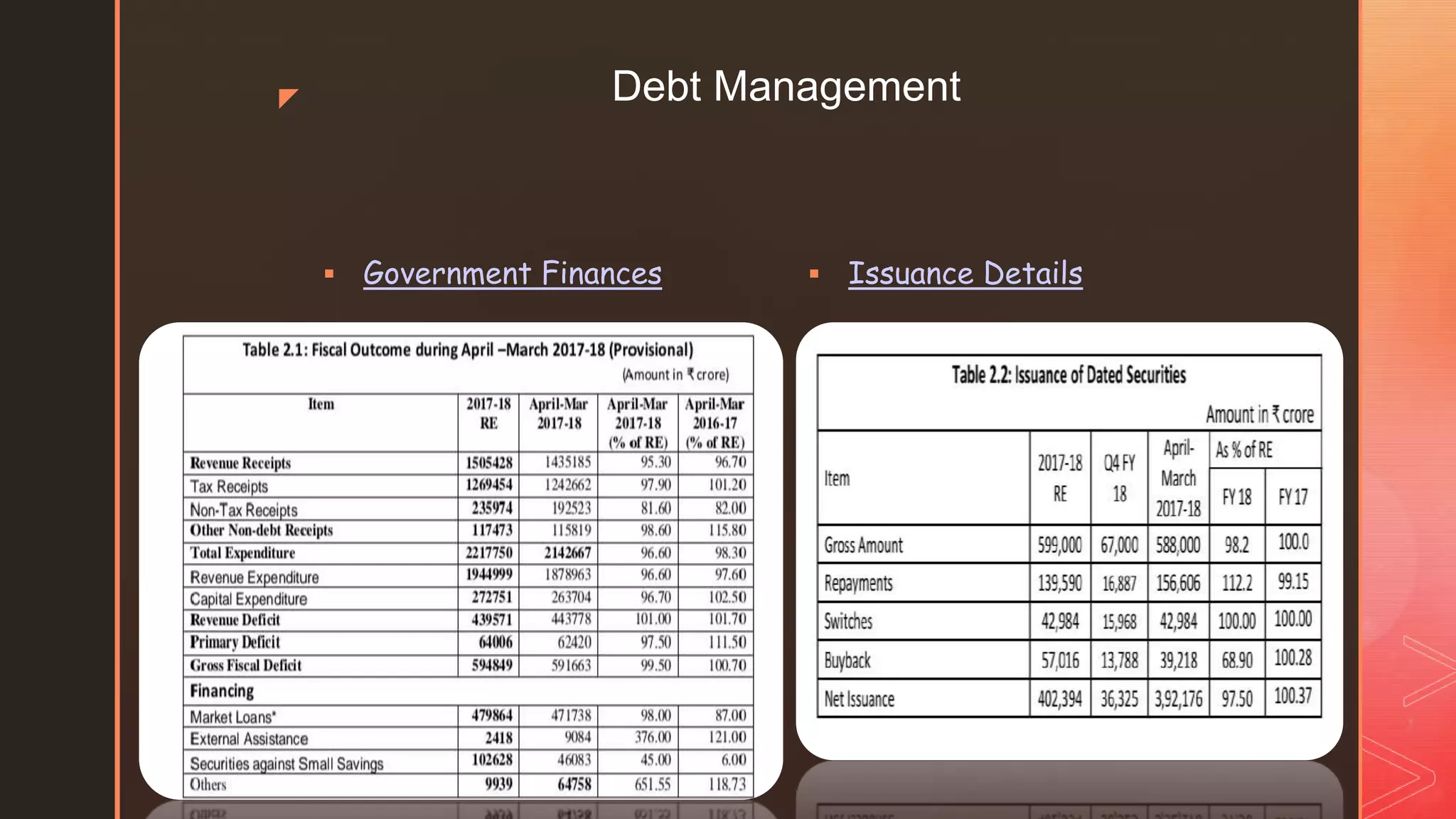 Public debt management agency.... | PPT
