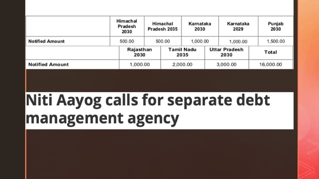 Public debt management agency.... | PPT