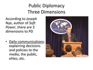 Short History of U.S. Public Diplomacy | PPT