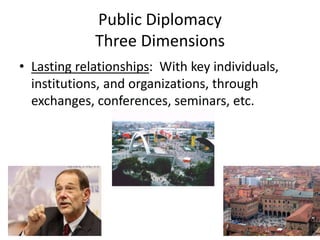 Short History of U.S. Public Diplomacy | PPT