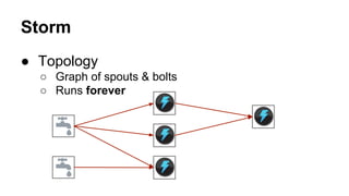 Storm: Distributed and fault tolerant realtime computation | PPT