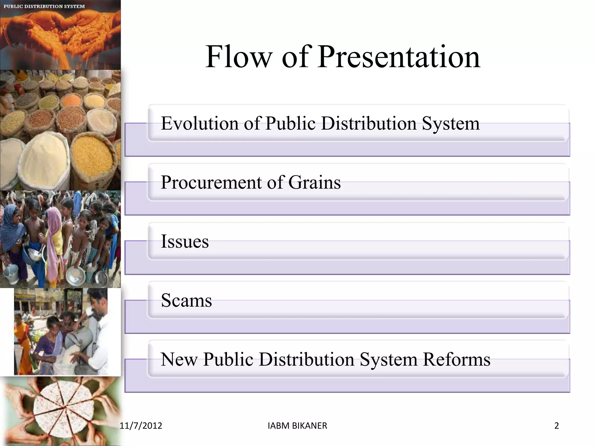 Public distribution system | PPTX