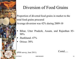 Public distribution system | PPTX