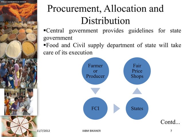 Public distribution system | PPT | Free Download