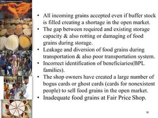 Public Distribution System.pptx