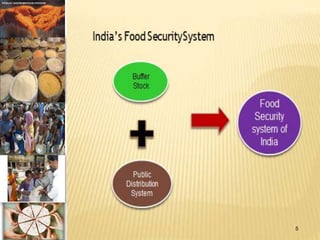 Public Distribution System.pptx