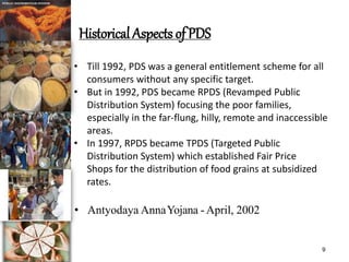 Public Distribution System.pptx