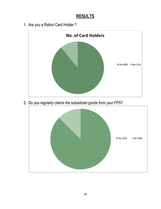 Public distribution system