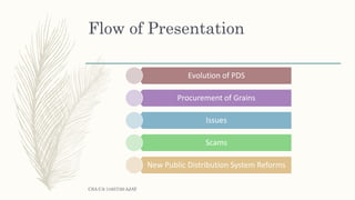 Public Distribution System | PPTX