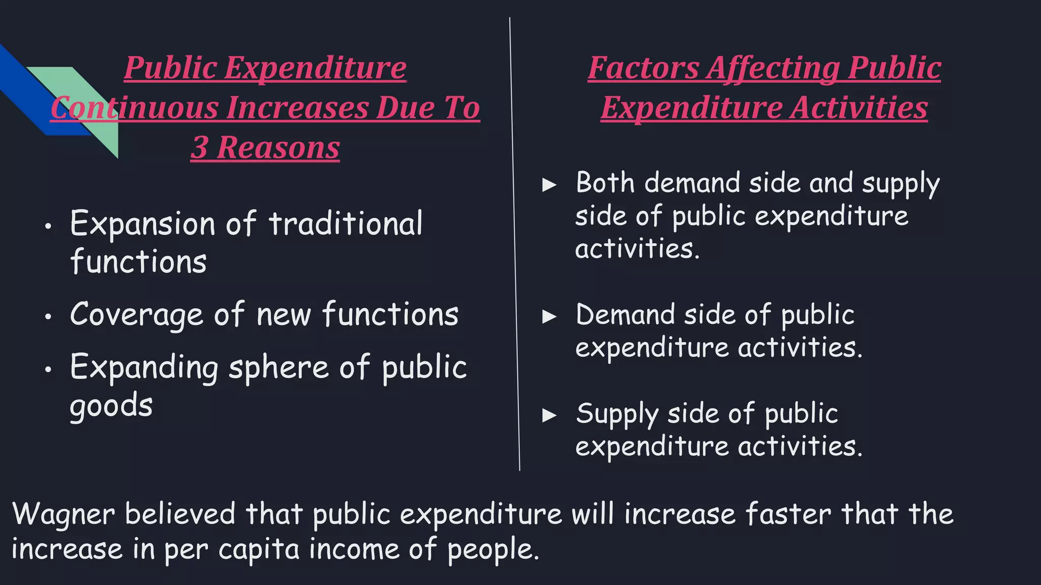 Public economics unit 3 public expenditure and public debt | PPTX