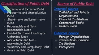 Public economics unit 3 public expenditure and public debt | PPTX
