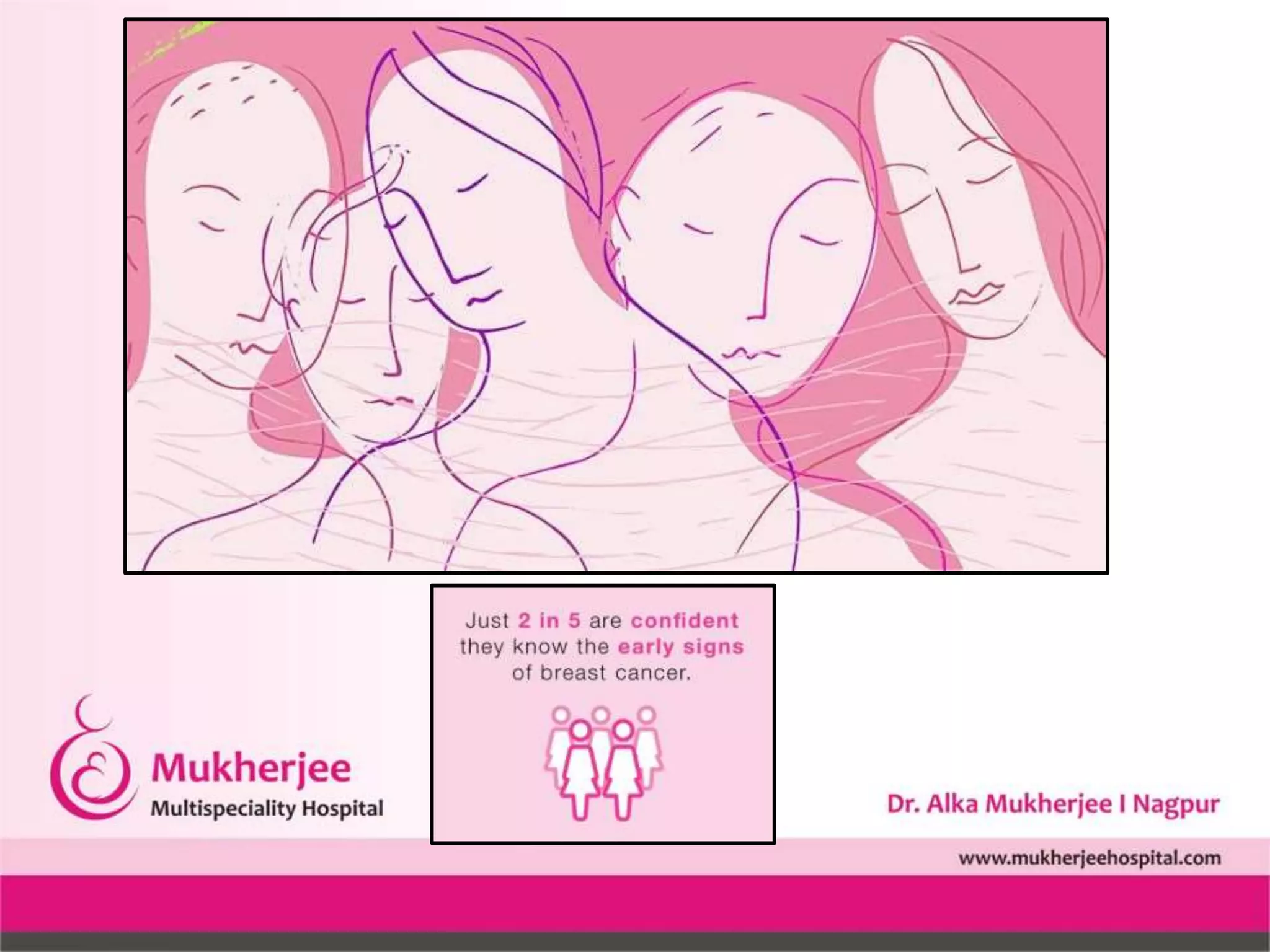 Public education on breast cancer hindi by dr alka mukherjee nagpur ms ...